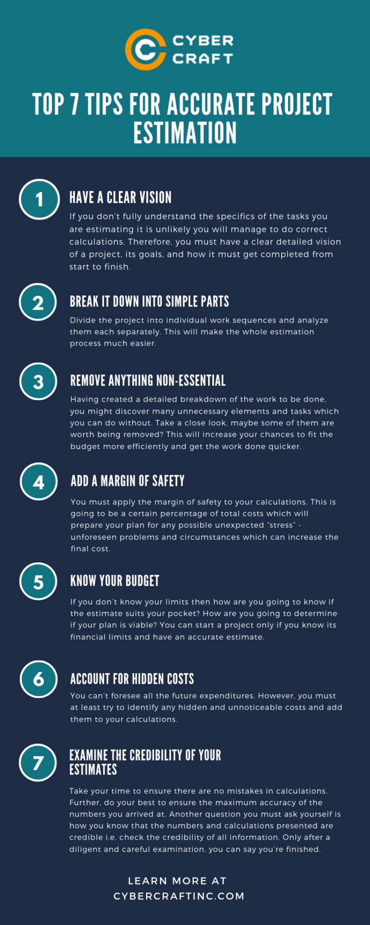 Project Estimation: A Comprehensive Guide for Everyone