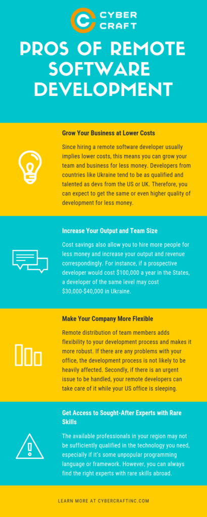 How to Hire a Remote Software Development Team to Grow Your Company