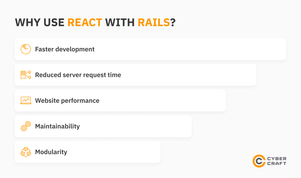 Ruby on Rails vs. React: Main Differences and Powerful Combo